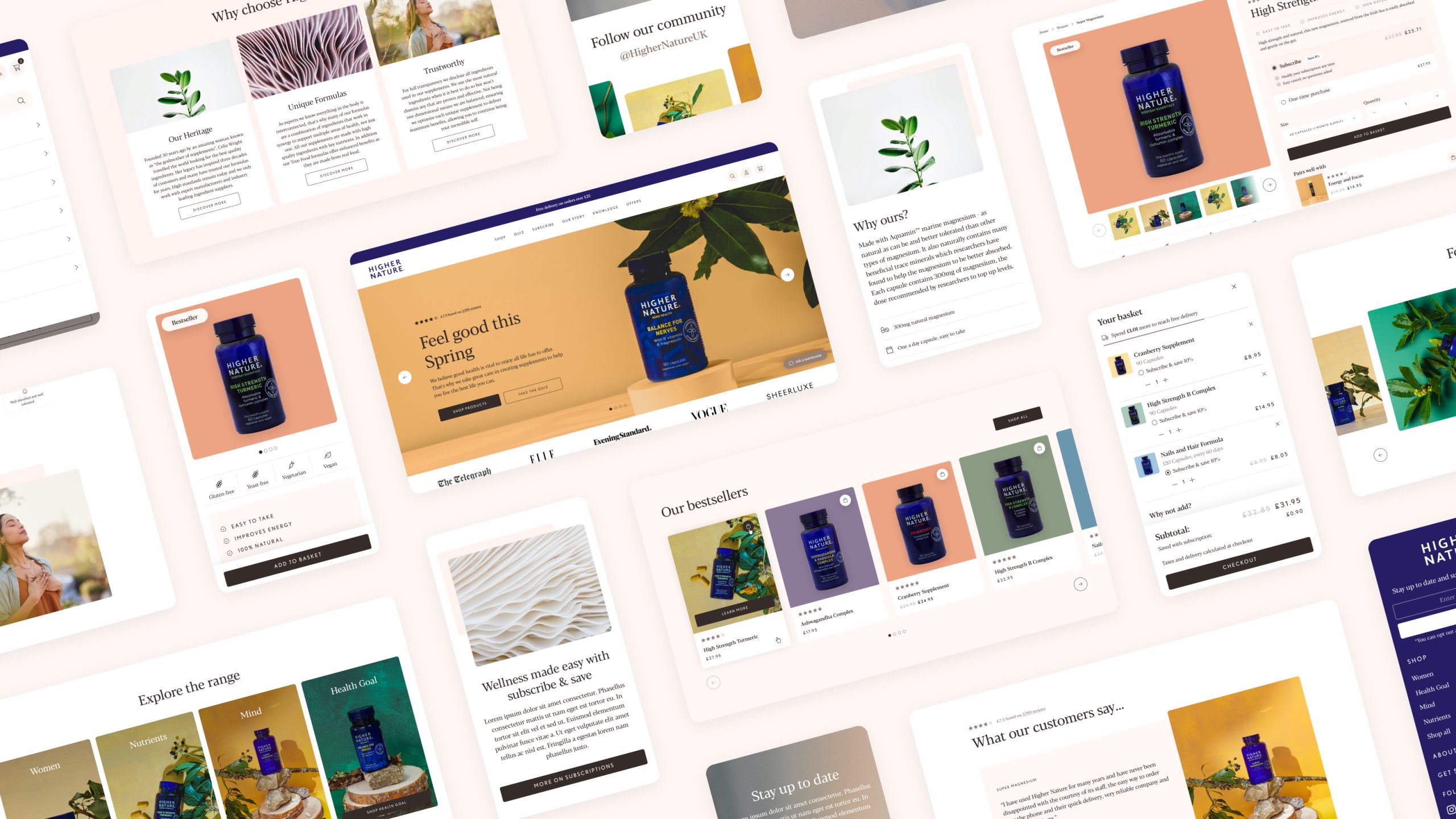 Shopify Features Every E-Commerce Brand Needs | Giant Peach